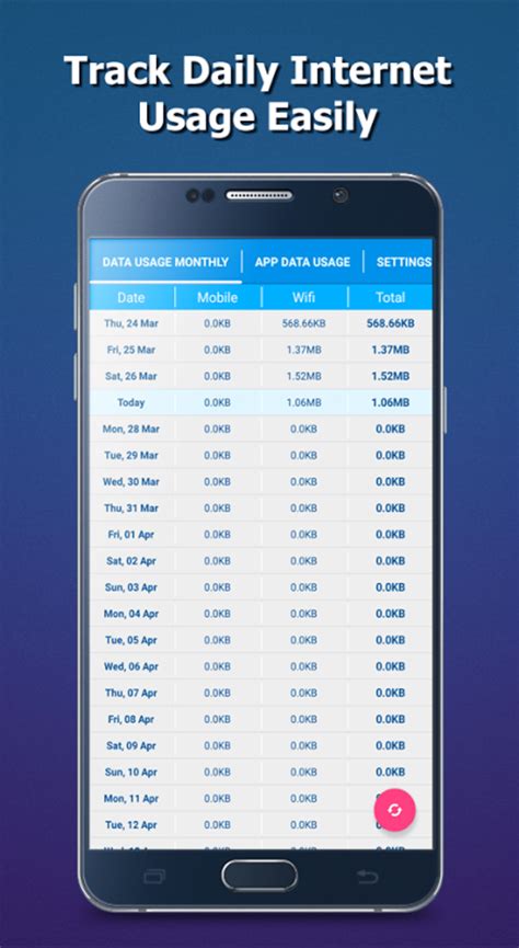 Internet Speed Meter Apk Per Android Download
