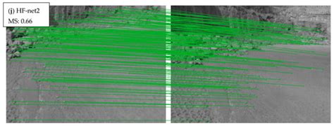 Robotics Special Issue Autonomous Navigation Of Mobile Robots In Unstructured Environments