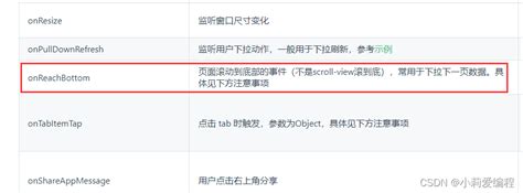 uniapp使用uview上拉加载loadmore功能搭配tabs u loadmore csdn博客