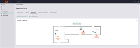 Jlt Insights Fleet Analytics Jlt Mobile