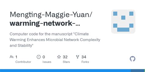 Warming Network Complexity Stability FigS Ab Find Env Links Py At Master Mengting Maggie Yuan