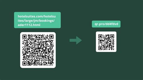 How Big Does A QR Code Need To Be Size Matters For Effective Scanning Kurrently