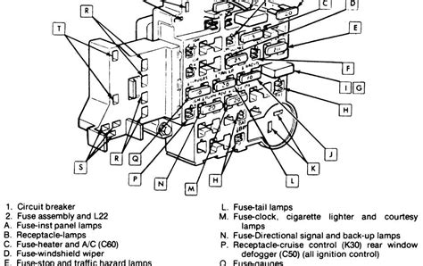 Understanding The Wiring Of A 1972 Chevy C10 Fuse Box Diagram Explained