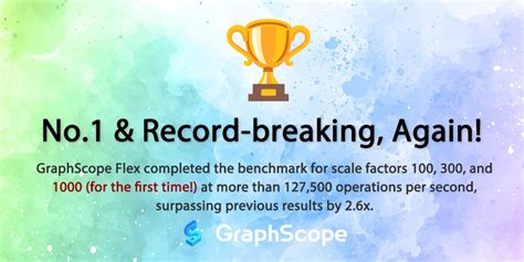 Graphscope