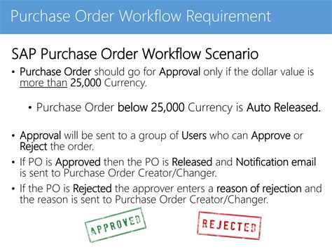 Sap Purchase Order Workflow Pptx