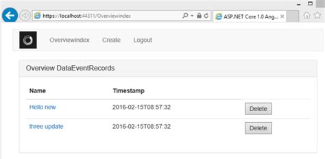 Angular Openid Connect Implicit Flow With Identityserver4 Software