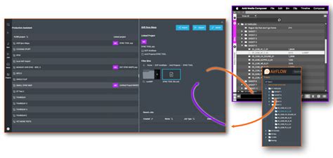 How To Optimize Post Workflows For Media Composer Editshare