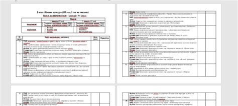 Календарно тематичне планування Навчальна програма НУШ 6 клас з фізичної культури