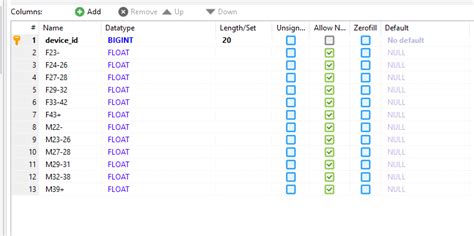 [introspection] ` ` is not accepted as character in column name · issue