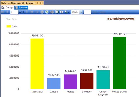add custom colors to ssrs column chart