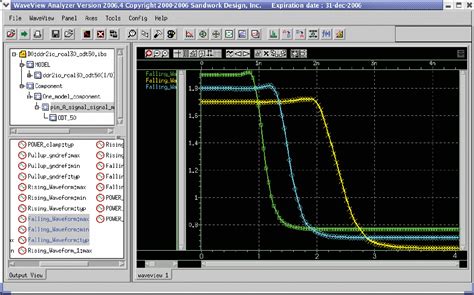 Improve Analogmixed Signal Simulator Analysis Using Real World Hardware Generated Data Ee Times
