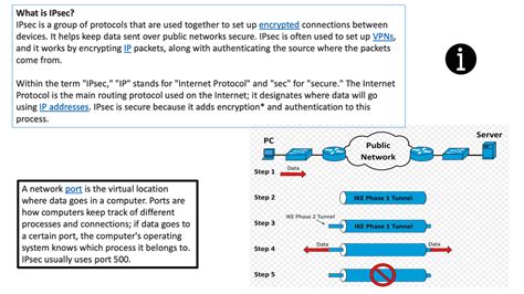 dead peer detection