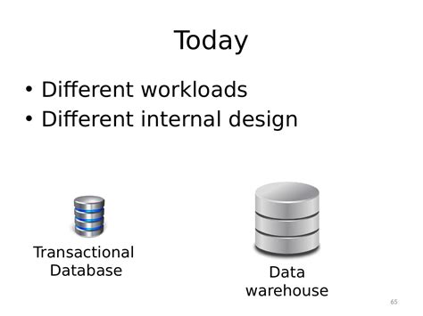 NoSQL V S NewSQL