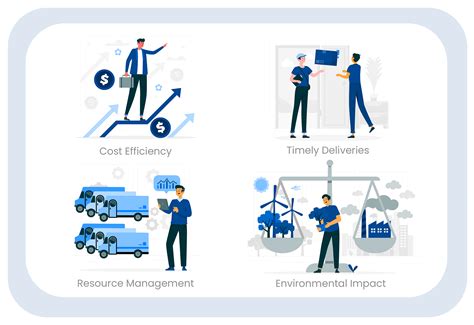 Guide To Freight Routing In Logistics Neurored Tms And Scm