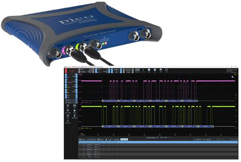 PicoScope E MHz GS S Channel USB Oscilloscope