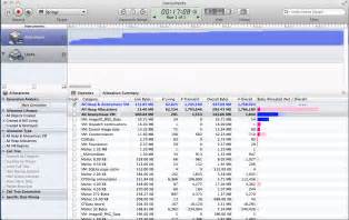 Ios Uiimage Memory Not Deallocating Vm Imageiojpegdata Stack