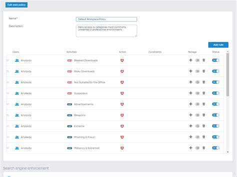 Blocking File Extensions Discussions Sophos Firewall Sophos Community Connect Learn