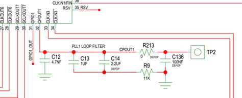 Why Are The Filter Parameters In The HMC7044 Data Sheet Different From Those In The EVAL HMC7044