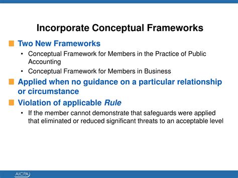Ppt Aicpa Ethics Codification Project Powerpoint Presentation Free Ppt Aicpa Ethics Codification Project Powerpoint Presentation Free