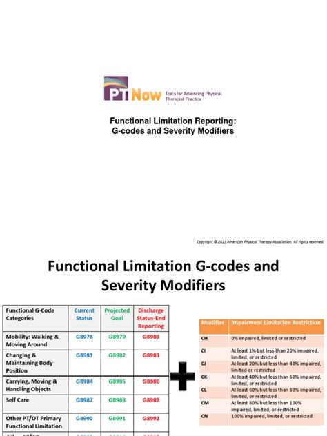 Pdf G Code Modifiers Dokumen Tips
