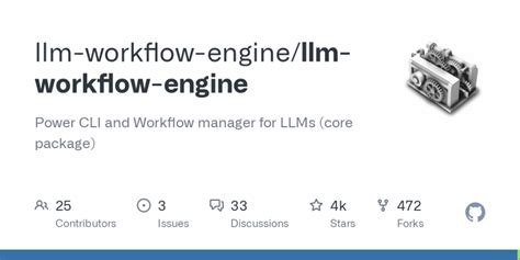 Awais Saleem Auf Linkedin Github Mmabroukchatgpt Wrapper Api For Interacting With Chatgpt