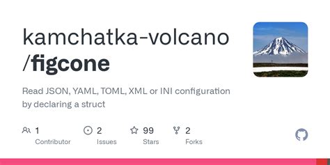 Github Kamchatka Volcano Figcone Read Json Yaml Toml Xml Or Ini Configuration By Declaring
