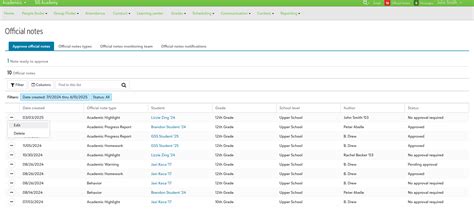 A New Look For Managing Official Notes