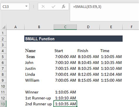SMALL Function Examples Examples How To Use In Excel