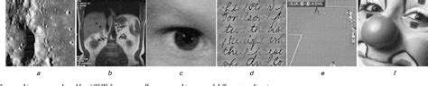 Figure 1 From Adaptive Gaussian Notch Filter For Removing Periodic Noise From Digital Images