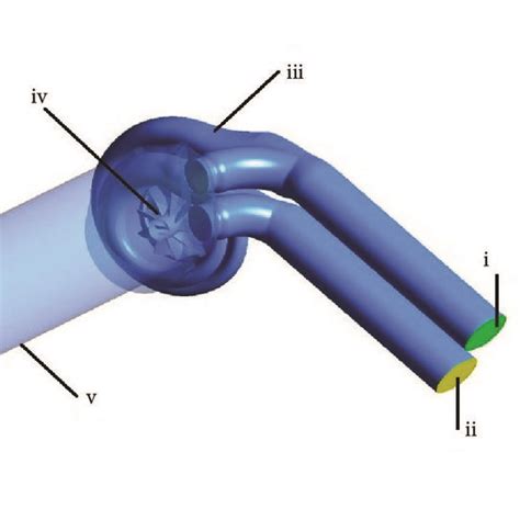 A Sketch Of Meridional Section Of A Generic Twin Scroll Turbine B
