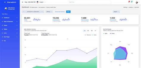 10 Free Vuejs Website Templates
