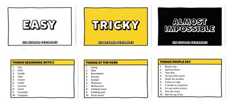 Six Second Scribbles Review Board Game Review