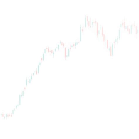 Crypto Chart Analysis Publish0x