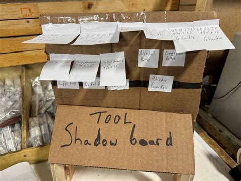 Leanthinking Continuousimprovement Coaching Training Lean