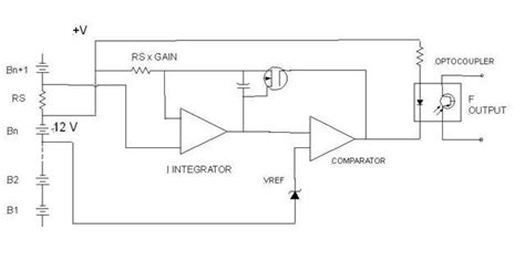 Digital Output DC Current Sensor Avoids Sampling And A D Converter Circuitry
