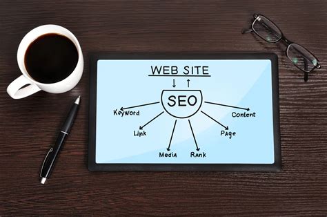 Seo Roadmap A Neat Way Of Detailed Optimization Planning