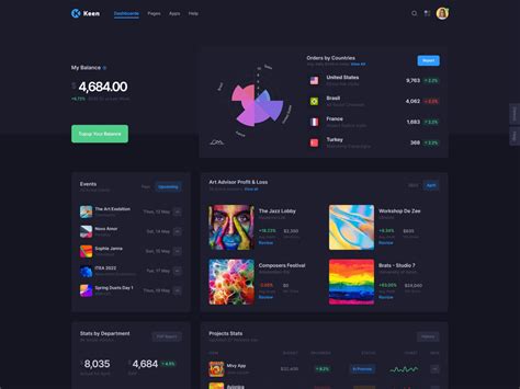 Keen - Multi-demo Bootstrap 5 HTML Admin Dashboard Theme by Keenthemes