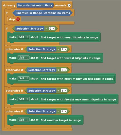 Stencyl Game Attributes Satnaxre
