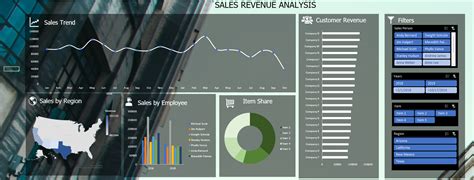 github pras ops excel sales revenue analysis