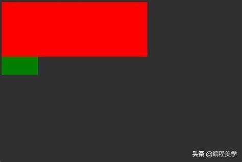 前端編程知識分享5分鐘搞懂CSS浮動原理頁面布局不再頭痛 每日頭條