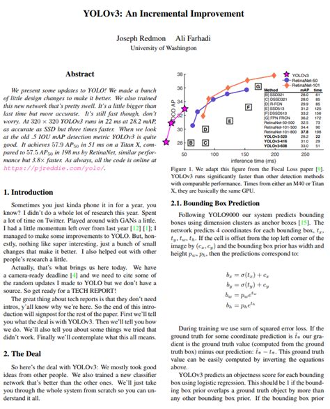 논문 리뷰 Yolo V123 Sha Computing