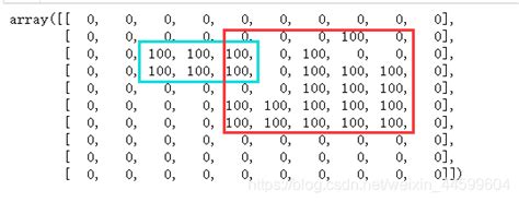 python图像处理 — nnectedcomponentswithstats csdn博客