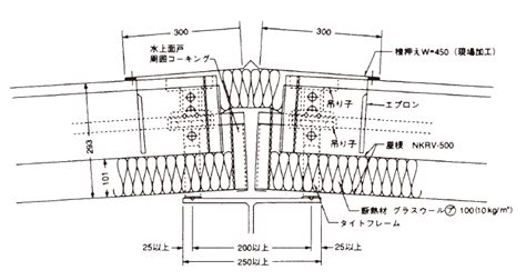 折板断熱工法｜屋根製品｜帯広鋼板株式会社 屋根・壁・自然換気孔 帯広・旭川／十勝・道北
