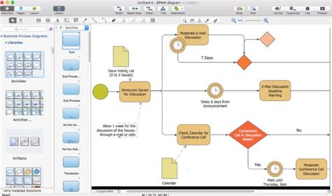 Aplikasi Membuat Flowchart Gratis Online Dan Offline Software