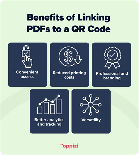 how to convert pdf to qr code a step by step guide