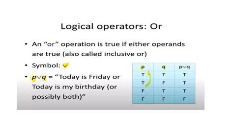 Discrete Math Chapter 1 The Foundations Logic And Proofs Pptx