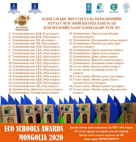 Монгол Улсын Засгийн Газрын “Ногоон хөгжлийн бодлогыг хэрэгжүүлэх үйл ажиллагаа төлөвлөгөө” ний