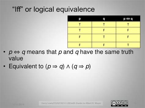 Ppt Propositional Logic Powerpoint Presentation Free Download Id