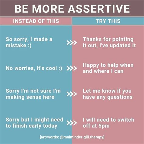 Assertiveness Artofit