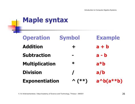 introduction to computer algebra systems